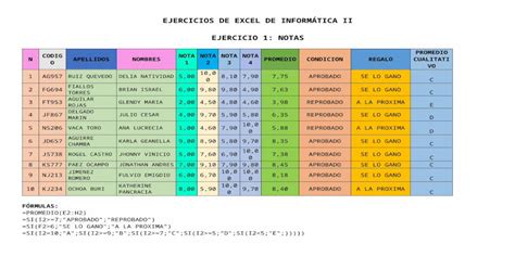 Ejercicios De Excel De Informática Ii Download Docx
