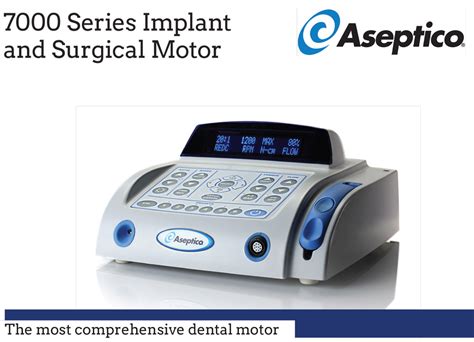 Product Profile Dentaltown