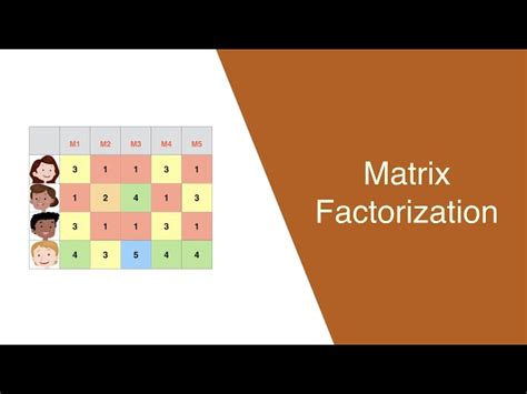What Is Matrix Factorization Ai Basics Ai Online Course
