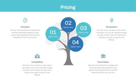 Marketing Infographic Powerpoint Templates Google Slides Objects Textures Free PPT