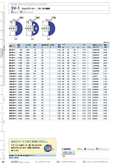 Misumi South East Asia Industrial Configurable Components Supply