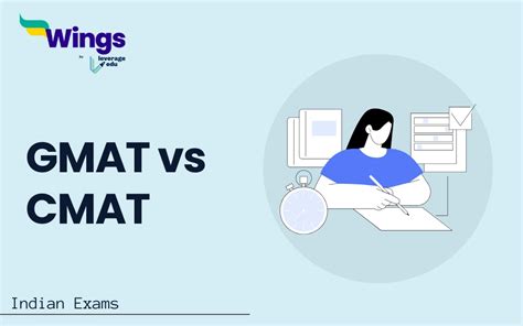 GMAT Vs CMAT Heres All You Need To Know