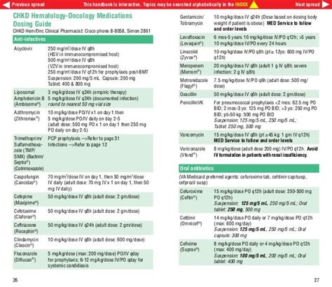 Tamiflu Pediatric Dosing Chart