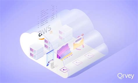 The Benefits Of Being Aws Native Qrvey