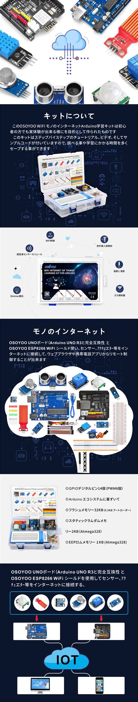 OSOYOO WiFi モノのインターネット学習キット JP for Arduino osoyoo