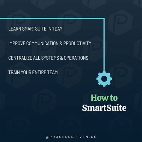Learn How To Smartsuite Course Processdriven Posted On The Topic Linkedin
