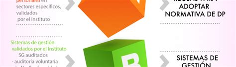 Index Of Wp Content Uploads