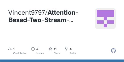 github vincent9797 attention based two stream convolutional networks for face spoofing detection