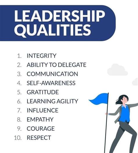Leadership Qualities Explained R Operationexcellence