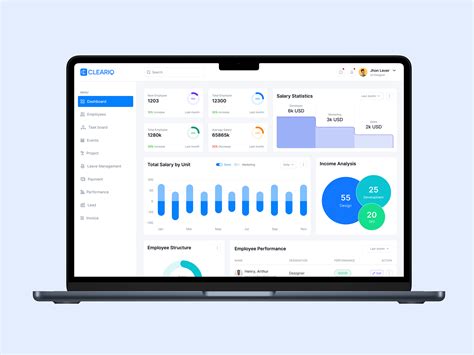 Hr Management Dashboard Ui Ux By Sheikh Attabur On Dribbble