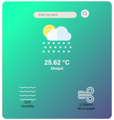 Sanskriti Gupta On Linkedin Webdevelopment Weatherapp
