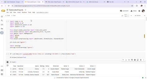 Musthaq Ahamed On Linkedin Datascience Internship Codsoft Datadriven Machinelearning