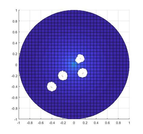 a boundary points detected for n 8 here θ 45 actual boundary