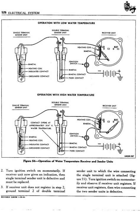 Hiw To Testtemperature Sending Unit Ford Truck Enthusiasts Forums