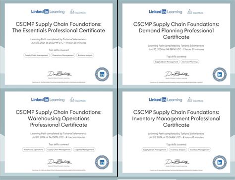 Supplychain Professionaldevelopment Cscmp Tatiana Selemeneva