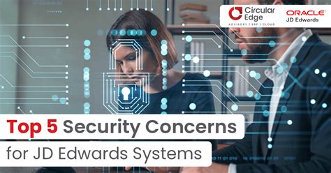 Top Security Concerns For Jd Edwards