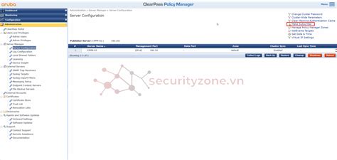 Aruba Clearpass Lab 05 Hướng Dẫn Cấu Hình High Availability Trên