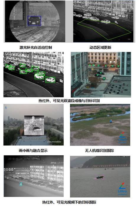 可见光、红外视频ai目标识别跟踪器