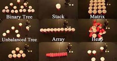 Github Jatinparashar333dsa First Time Must Do Data Structures And