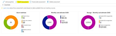 Azure Migrate Assess Your VM Migration To Azure Cybergavin