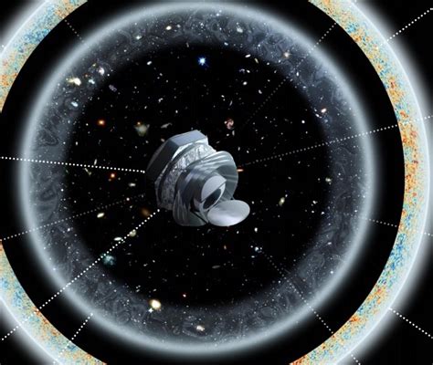 Hanany Et Al 2019 Pico Probe Of Inflation And Cosmic Origins Gabi