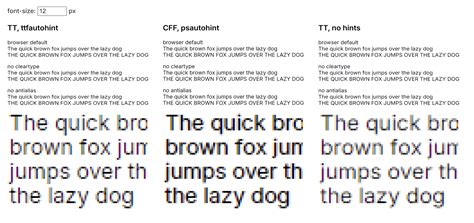 Without Smooth Edges Of Screen Fonts Small Inter Look Jagged With Uneven Thickness · Issue