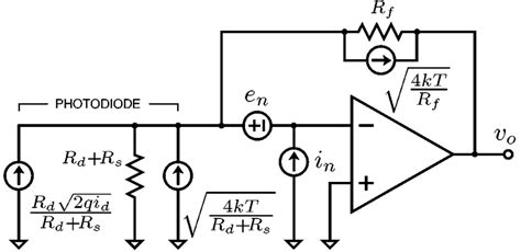 Equivalent Circuit Of A Transimpedance Amplifier Driven By A Photodiode Download Scientific