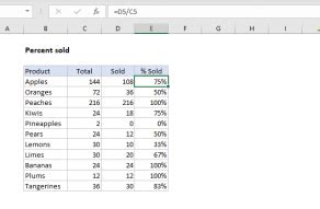 Decrease By Percentage Excel Formula Exceljet