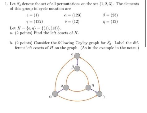 solved 1 let s3 denote the set of all permutations on the