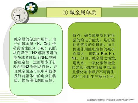 Ppt 关于钌合成氨催化剂的研究进展报告 Powerpoint Presentation Id3473722