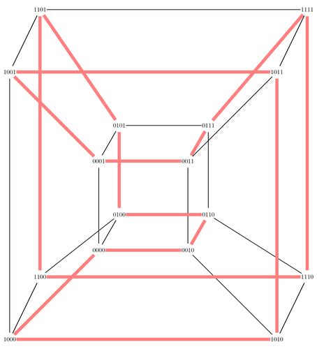 Non Recursive 01 Knapsack Algorithm Using Breadth First Search Stack