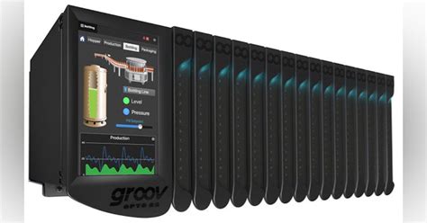 Product Exclusive Programmable Industrial Controller For The Edge Automation World