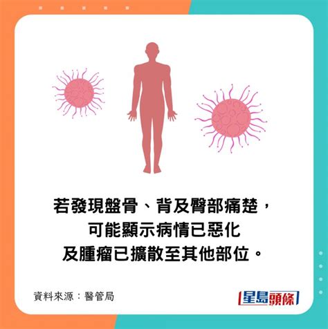前列腺癌｜一年3038港人確診！吃1種蔬菜風險減50 必吃4類食物預防前列腺癌 事事如意生活網站