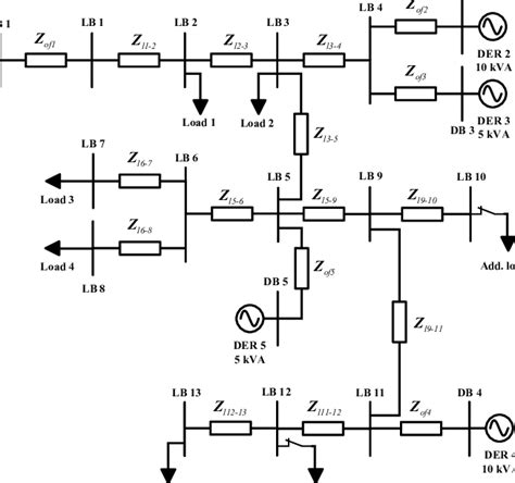 Single Line Diagram Of The Islanded Microgrid Test System Download