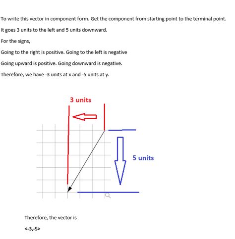 [solved] Write The Vector Shown Above In Component Form Make Sure To Course Hero