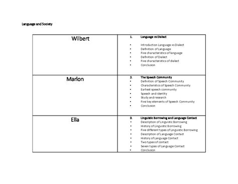 Languange And Society Language And Society Wilbert 1 Language Vs