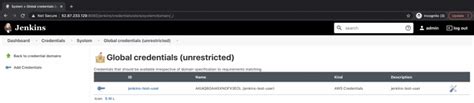 How To Store Aws User Access Key And Secret Key In Jenkins