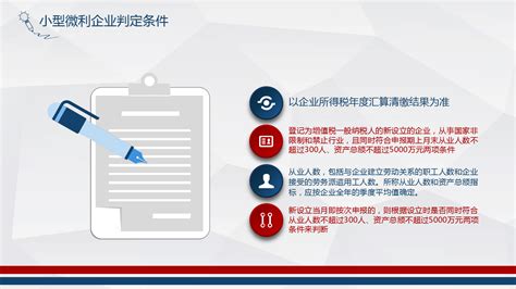 小微企业六税两费减免政策简介