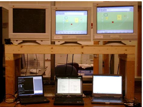 Mit Sec Demonstration Simulation In The Loop Sil Laboratory Setup Download Scientific Diagram