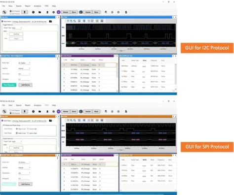 I2cspi Protocol Analyzer And Exerciser Prodigy Technovations