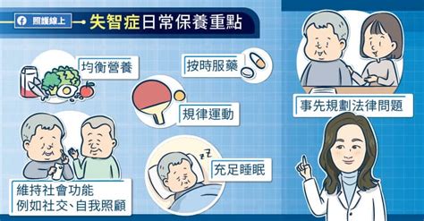 記性差性格變！失智症警訊愛注意 醫師圖文解說 Ettoday探索 Ettoday新聞雲
