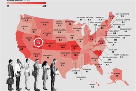 Visualizing Different Data Visualizations Center For Data Innovation