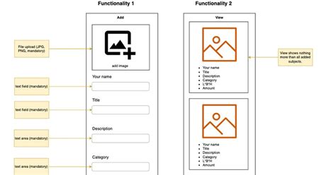 [task] build me a simple web app 25 r slavelabour