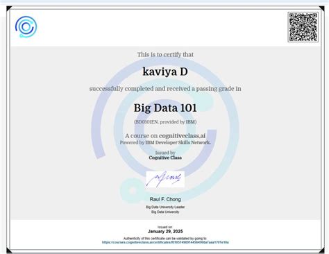 kaviya devadhas gandhi on linkedin i have completed a course on