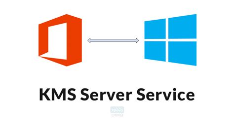 دانلود فعال ساز ویندوز و آفیس Kms Server Service V2 0 9 دانلود فارسی
