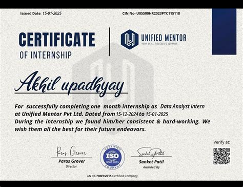 Akhil Upadhyay On Linkedin Internship Dataanalyst