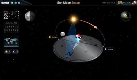 Ronisio Maia Sistema Solar Em 3d