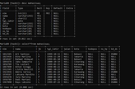 GitHub HasbiAssidiki Praktikum5 Mysql