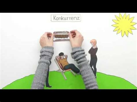 KONKURRENZ GRUNDPRINZIP DER KONKURRENZ Biologie Ökologie YouTube