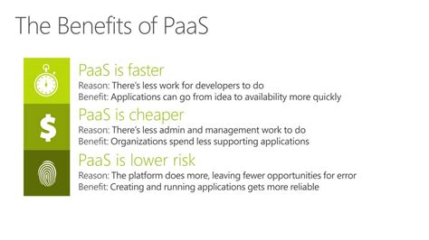 Ppt Windows Azure Migrating Web Applications Powerpoint Presentation Id2684815